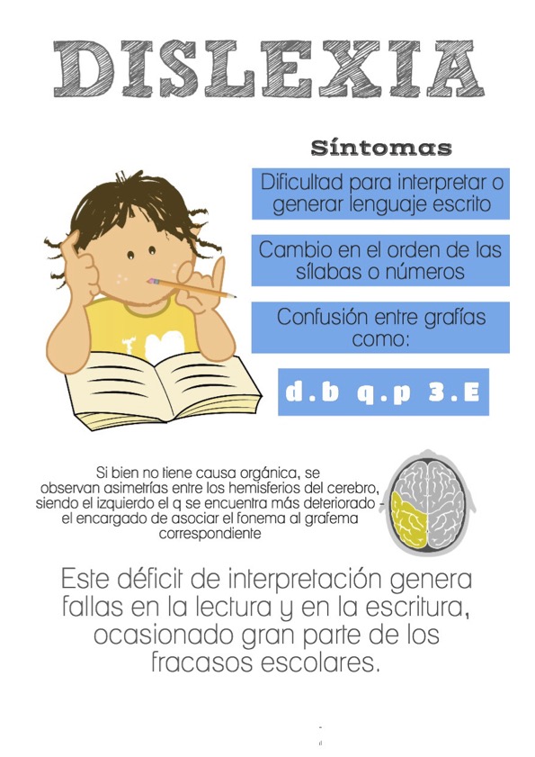 DÍA MUNDIAL DE LA DISLEXIA